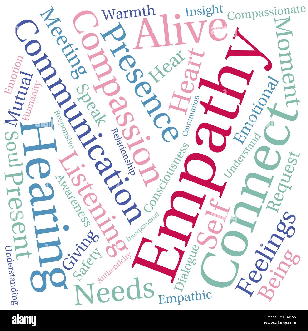 Empathy word cloud on a white background Stock Vector Image & Art - Alamy