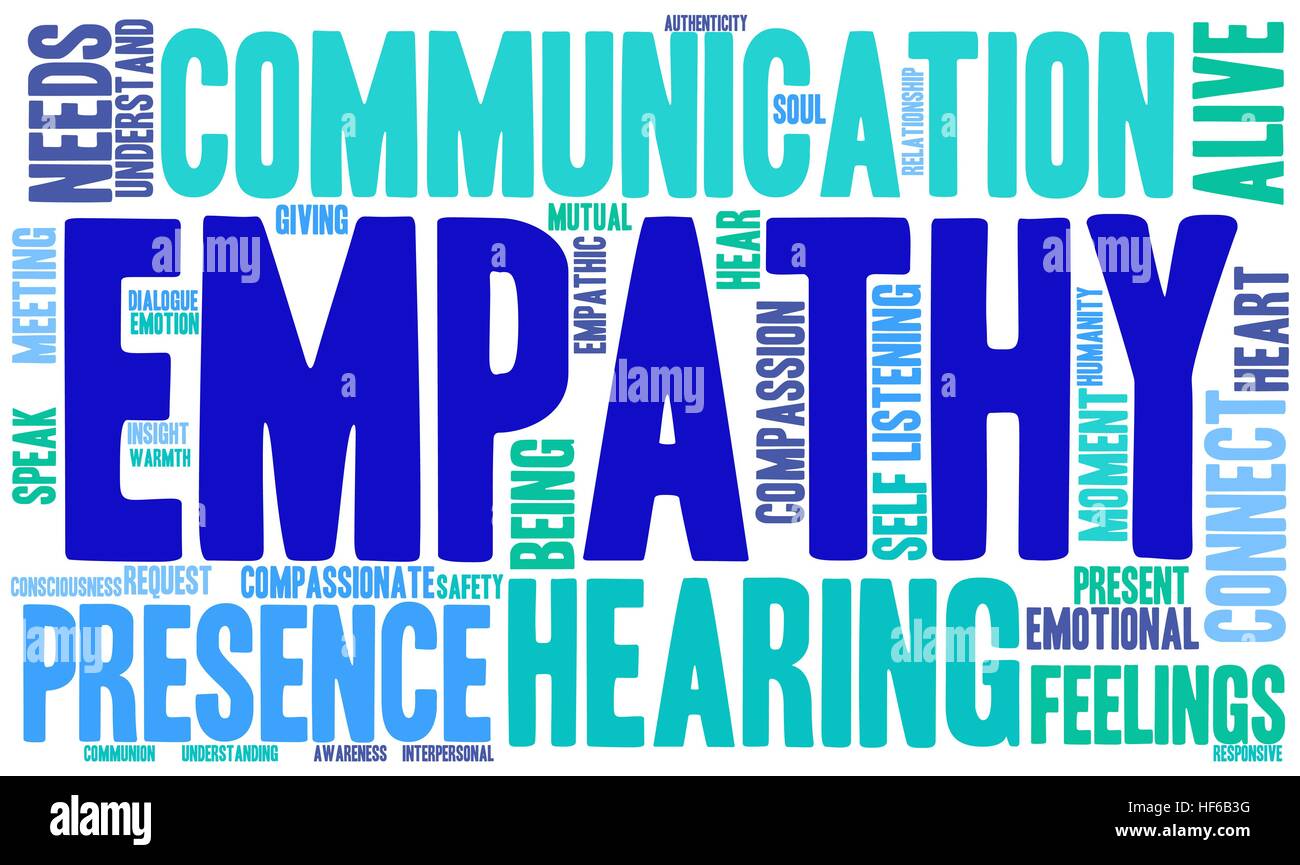 Empathy word cloud on a white background Stock Vector Image & Art - Alamy
