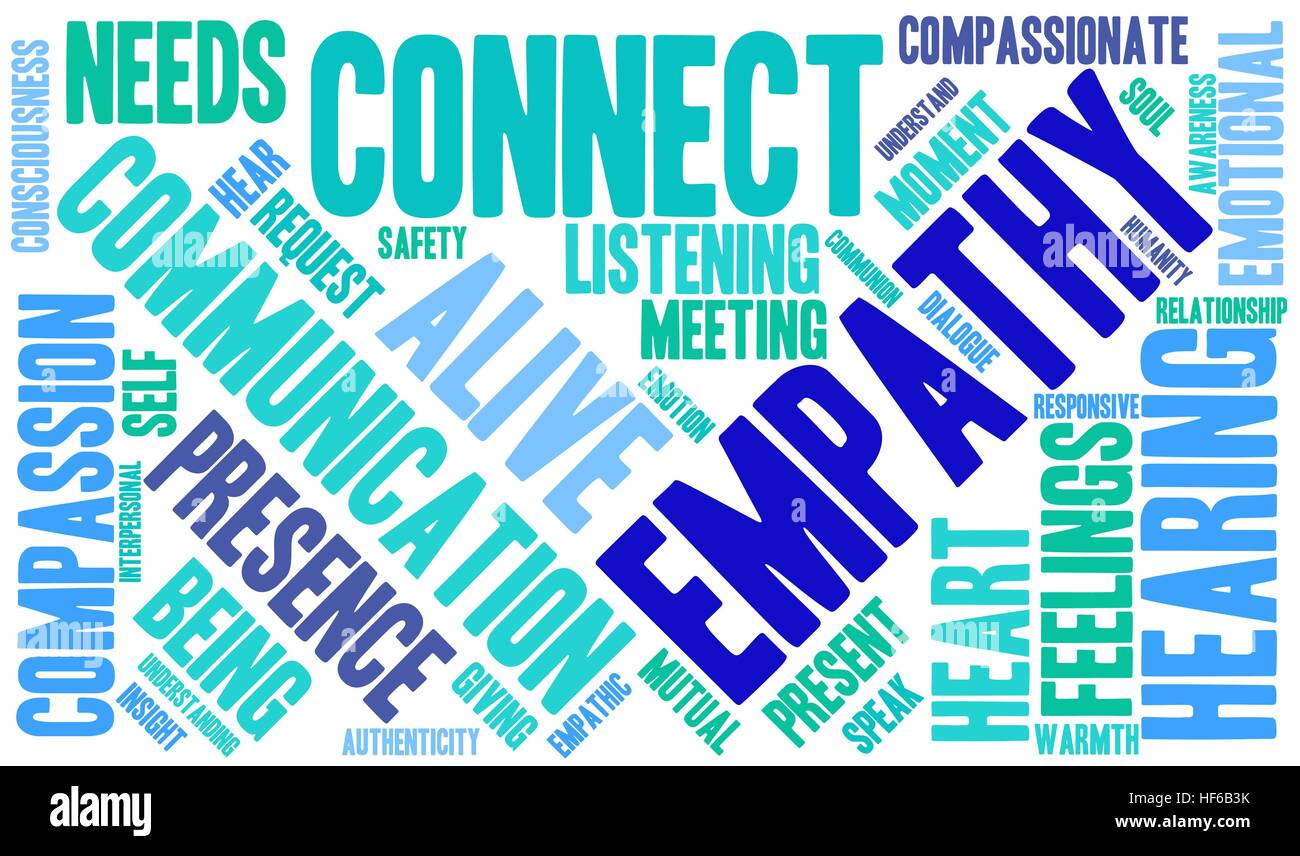 Empathy word cloud on a white background Stock Vector Image & Art - Alamy