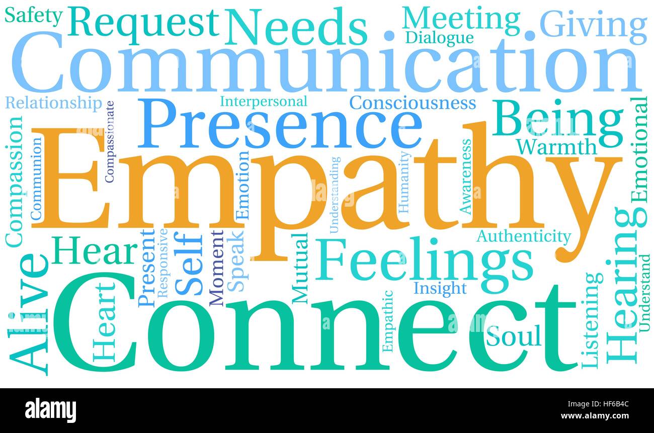 Empathy word cloud on a white background Stock Vector Image & Art - Alamy