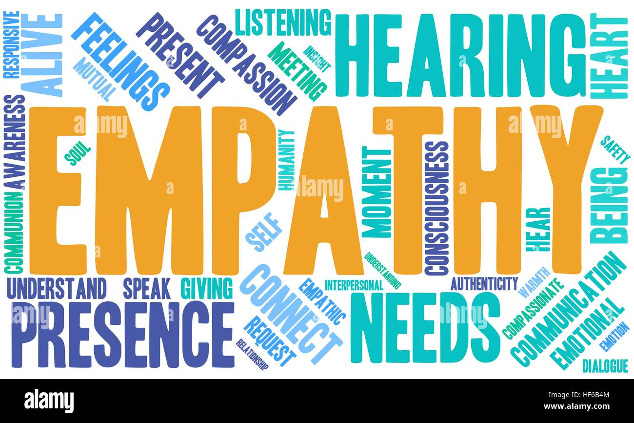 Empathy word cloud on a white background Stock Vector Image & Art - Alamy