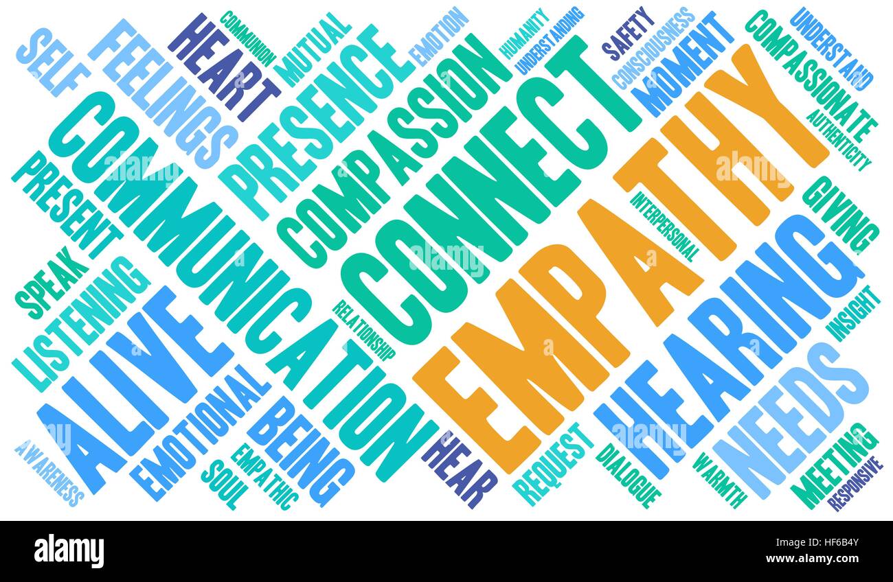 Empathy word cloud on a white background Stock Vector Image & Art - Alamy
