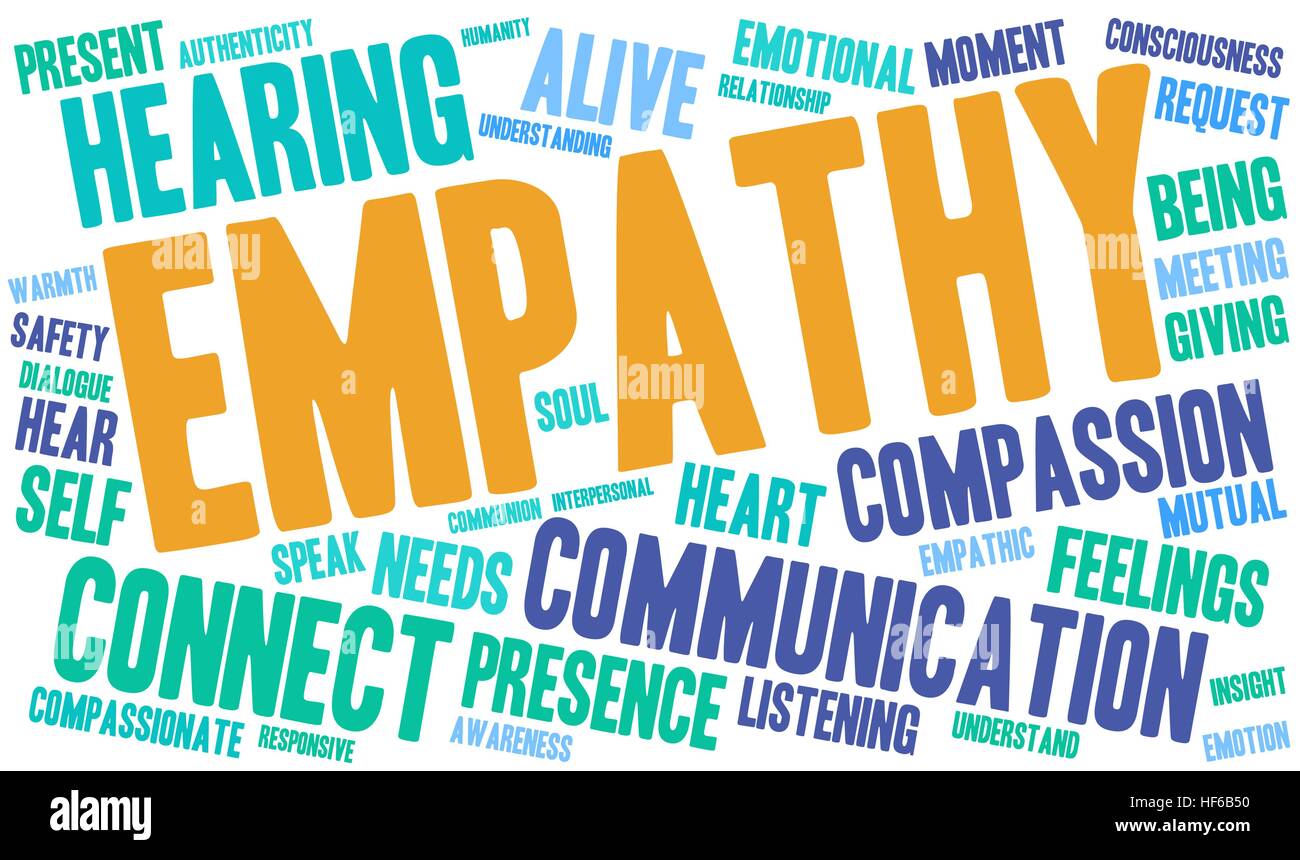 Empathy word cloud on a white background Stock Vector Image & Art - Alamy