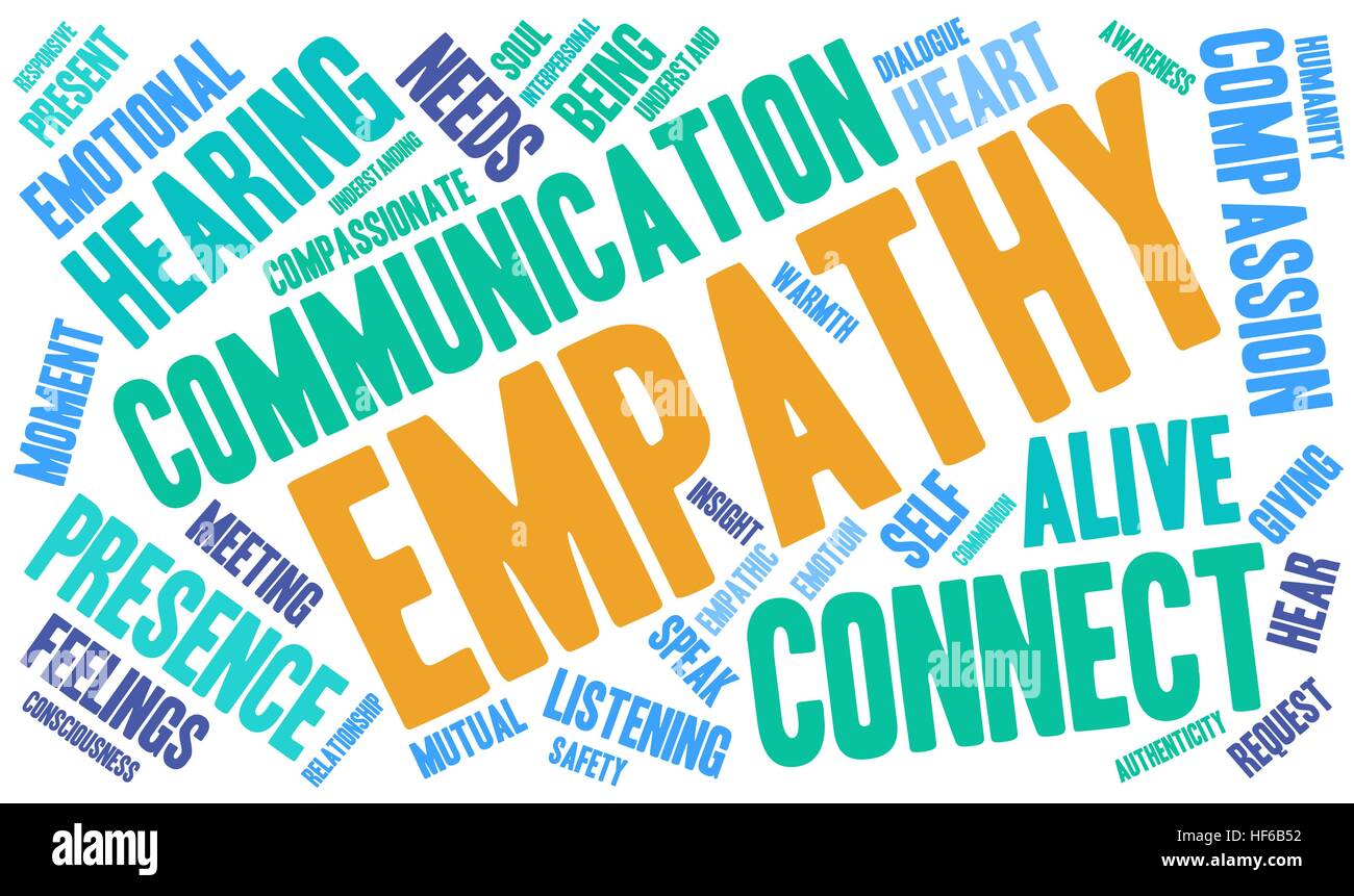 Empathy word cloud on a white background Stock Vector Image & Art - Alamy