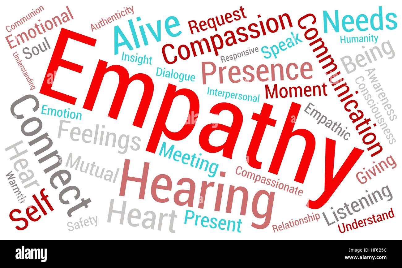 Empathy word cloud on a white background Stock Vector Image & Art - Alamy