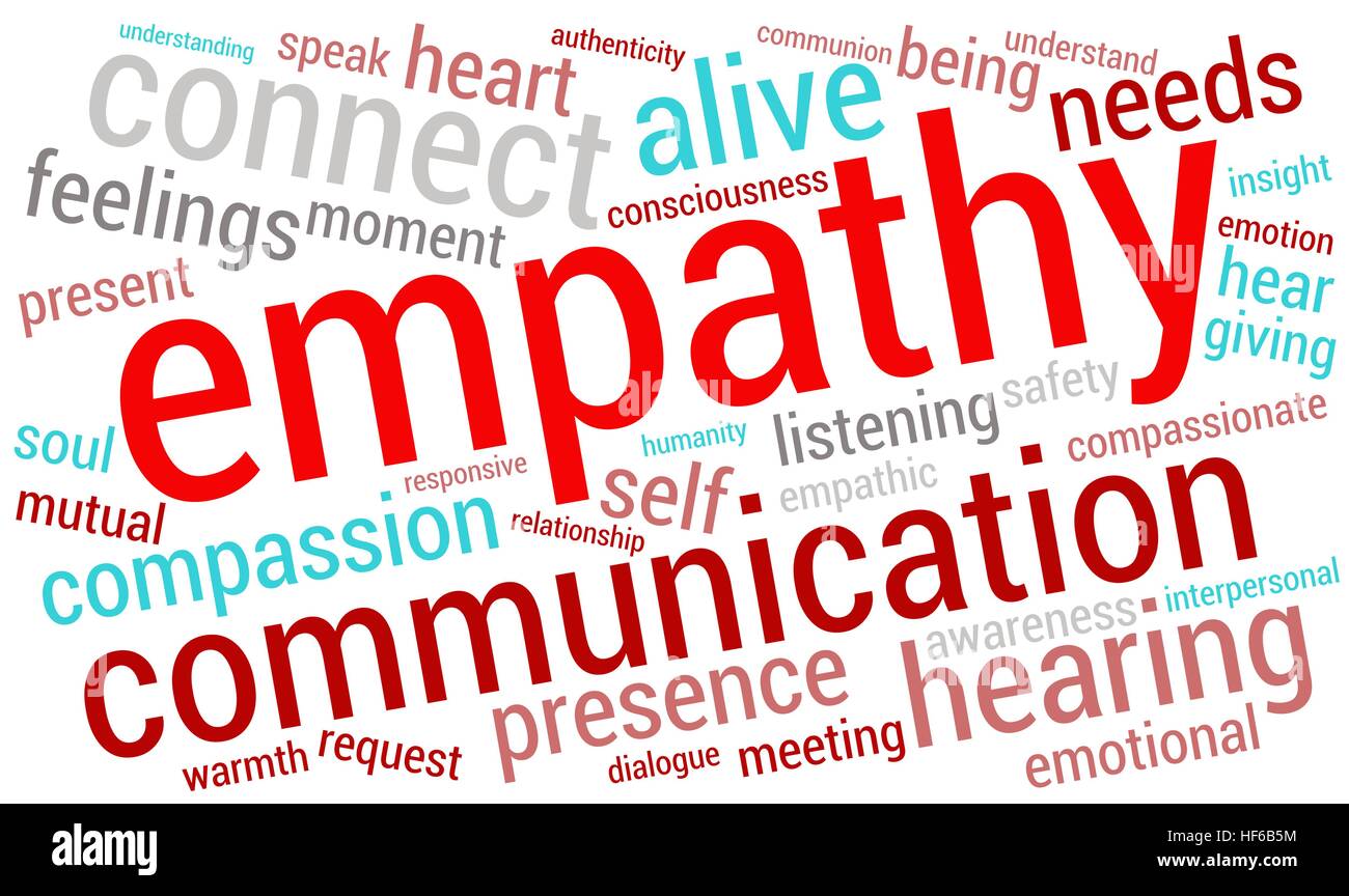 Empathy word cloud on a white background Stock Vector Image & Art - Alamy