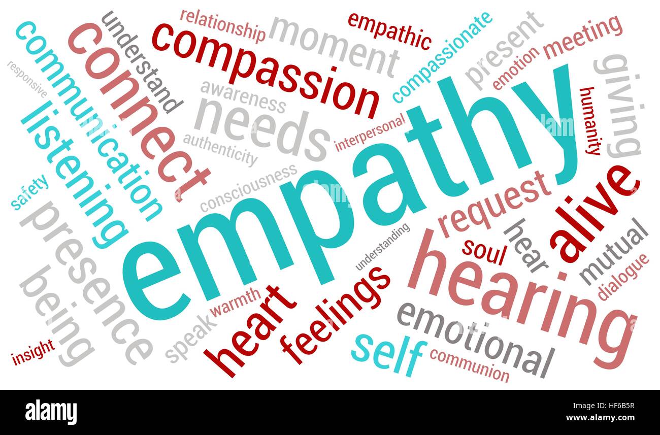 Empathy word cloud on a white background Stock Vector Image & Art - Alamy