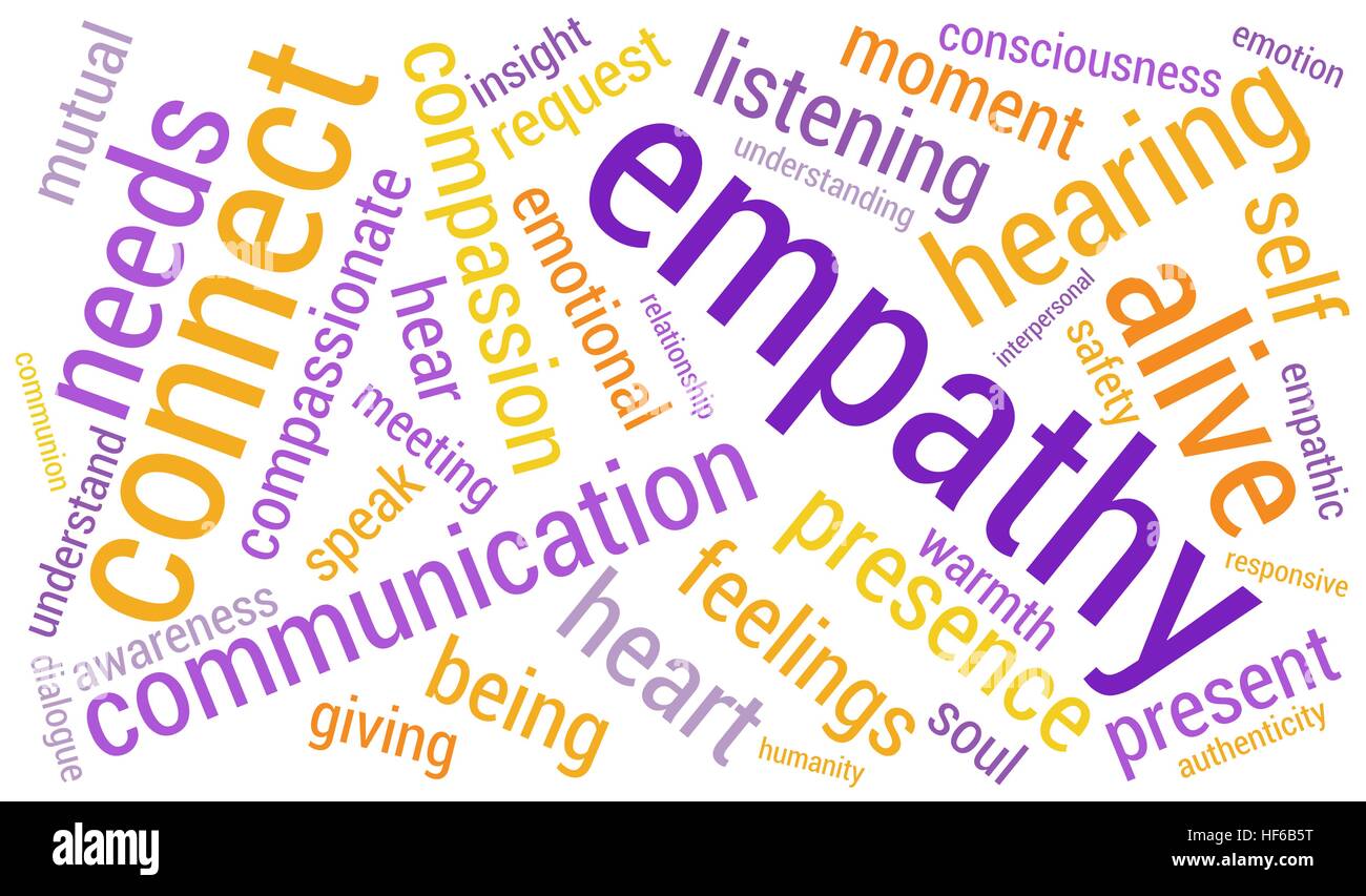 Empathy word cloud on a white background Stock Vector Image & Art - Alamy