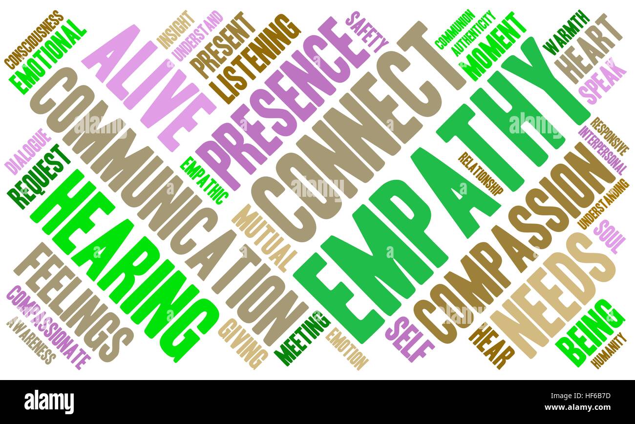 Empathy word cloud on a white background Stock Vector Image & Art - Alamy