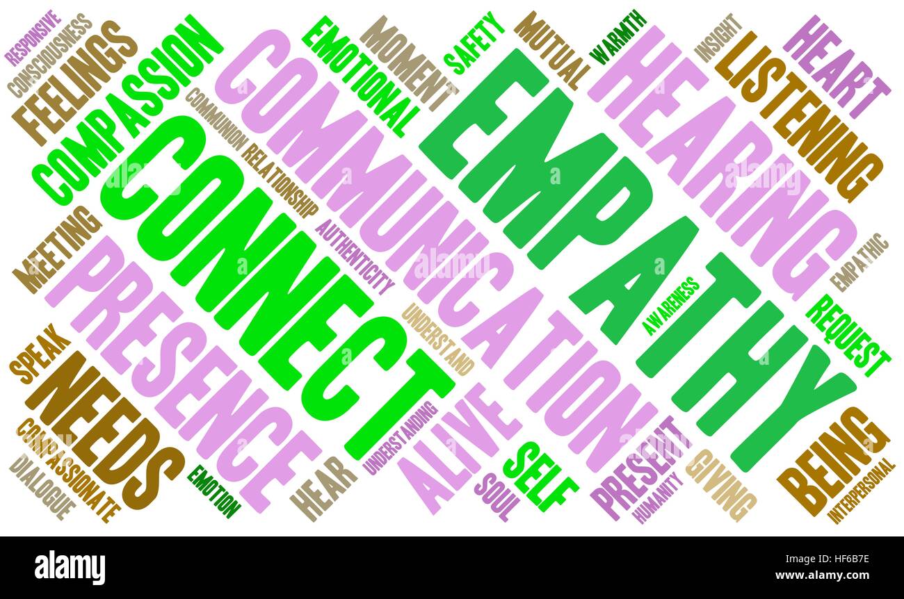 Empathy word cloud on a white background Stock Vector Image & Art - Alamy