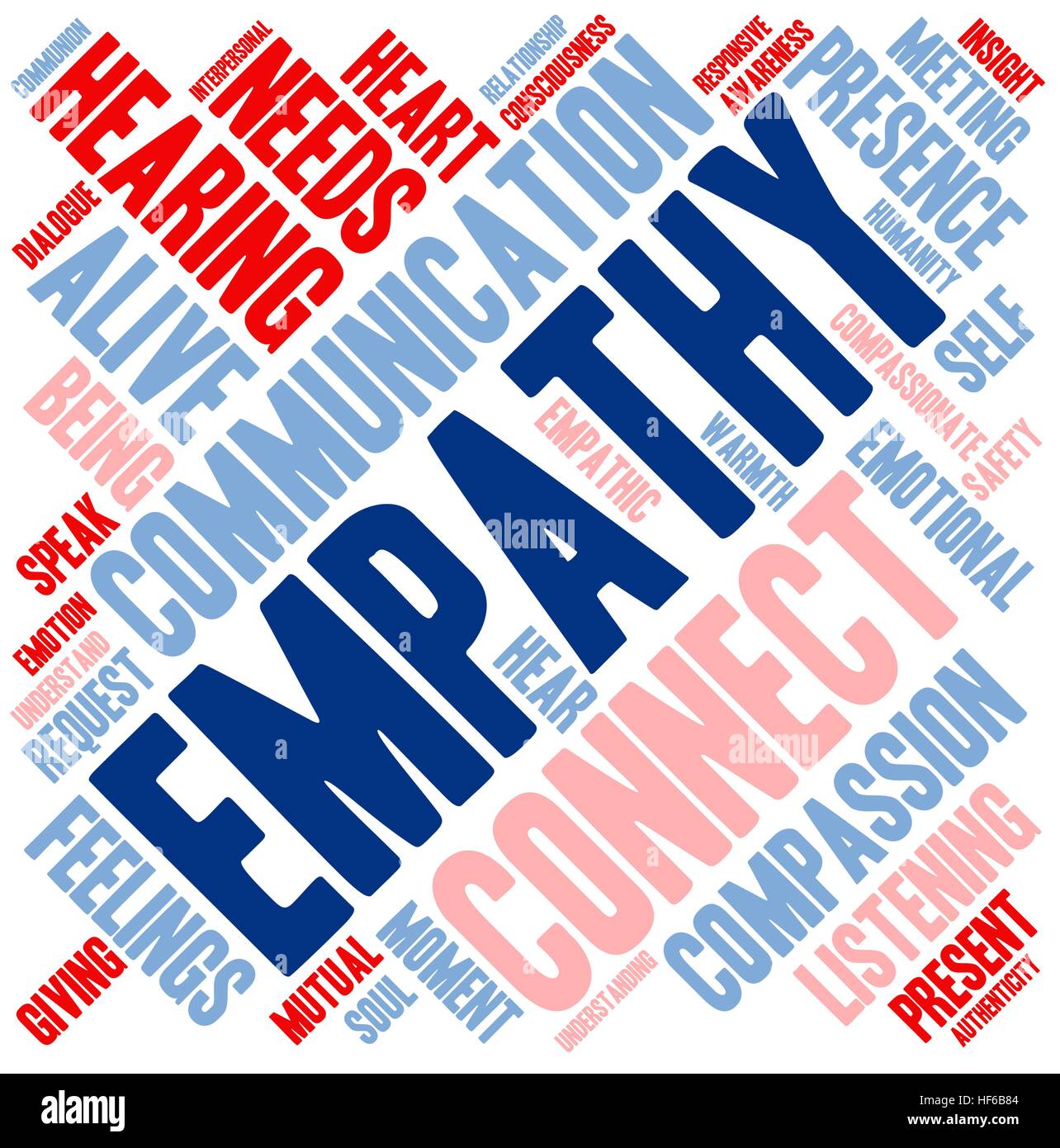 Empathy word cloud on a white background Stock Vector Image & Art - Alamy