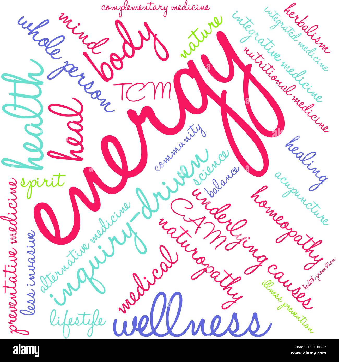 Energy word cloud on a white background Stock Vector Image & Art - Alamy