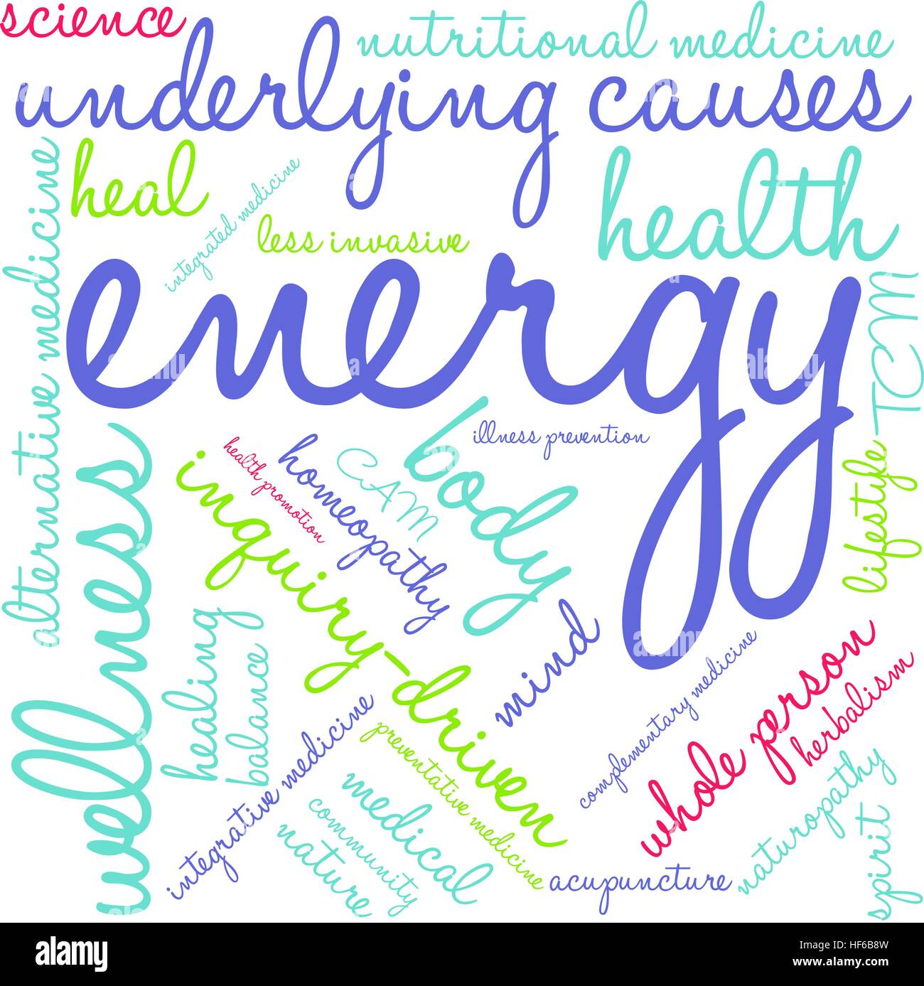 Energy word cloud on a white background Stock Vector Image & Art - Alamy