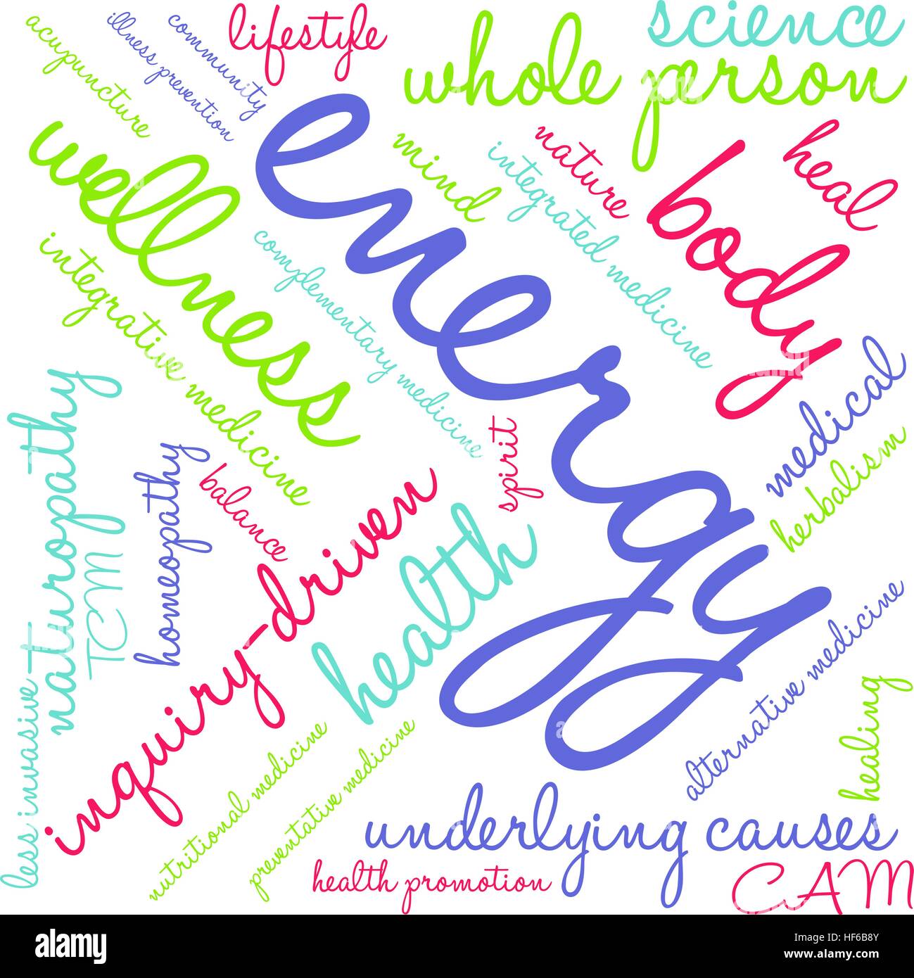 Energy word cloud on a white background Stock Vector Image & Art - Alamy