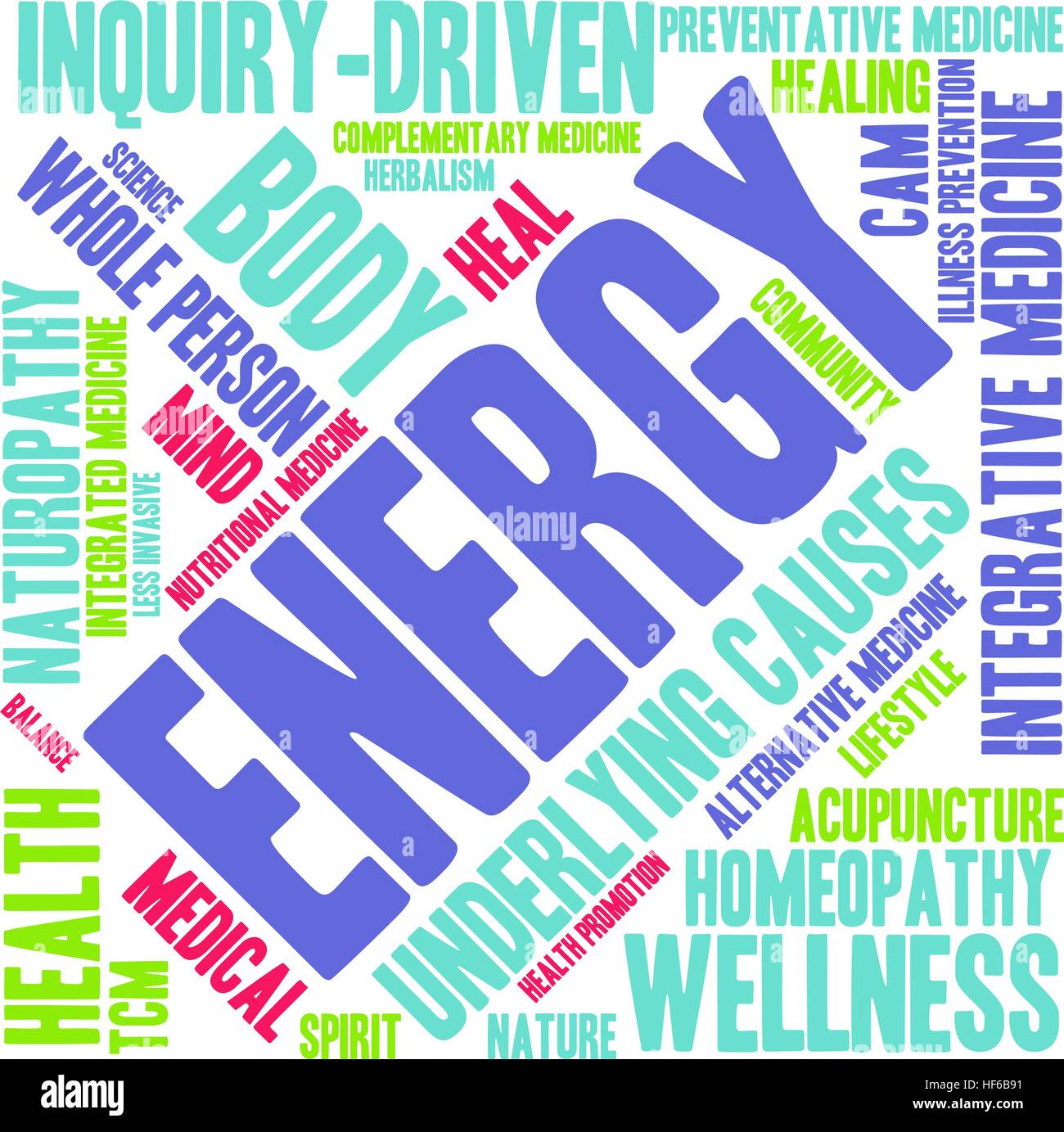 Energy word cloud on a white background Stock Vector Image & Art - Alamy