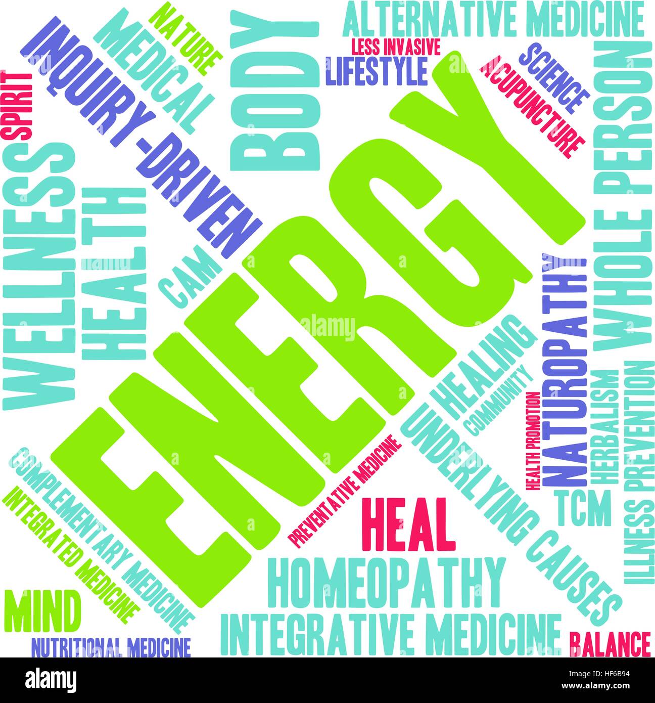 Energy word cloud on a white background Stock Vector Image & Art - Alamy