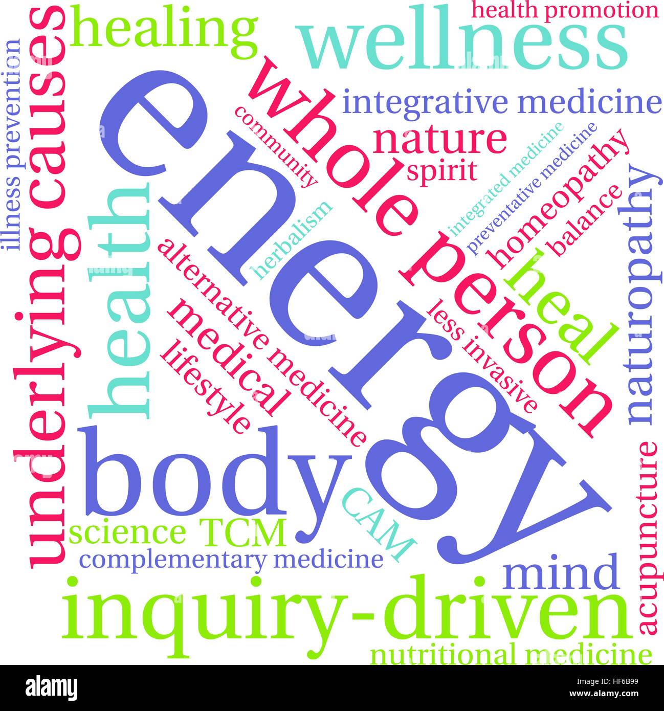 Energy word cloud on a white background Stock Vector Image & Art - Alamy
