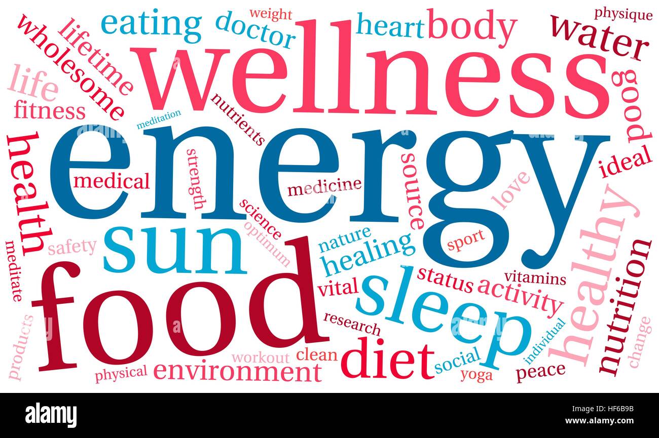 Energy word cloud on a white background Stock Vector Image & Art - Alamy