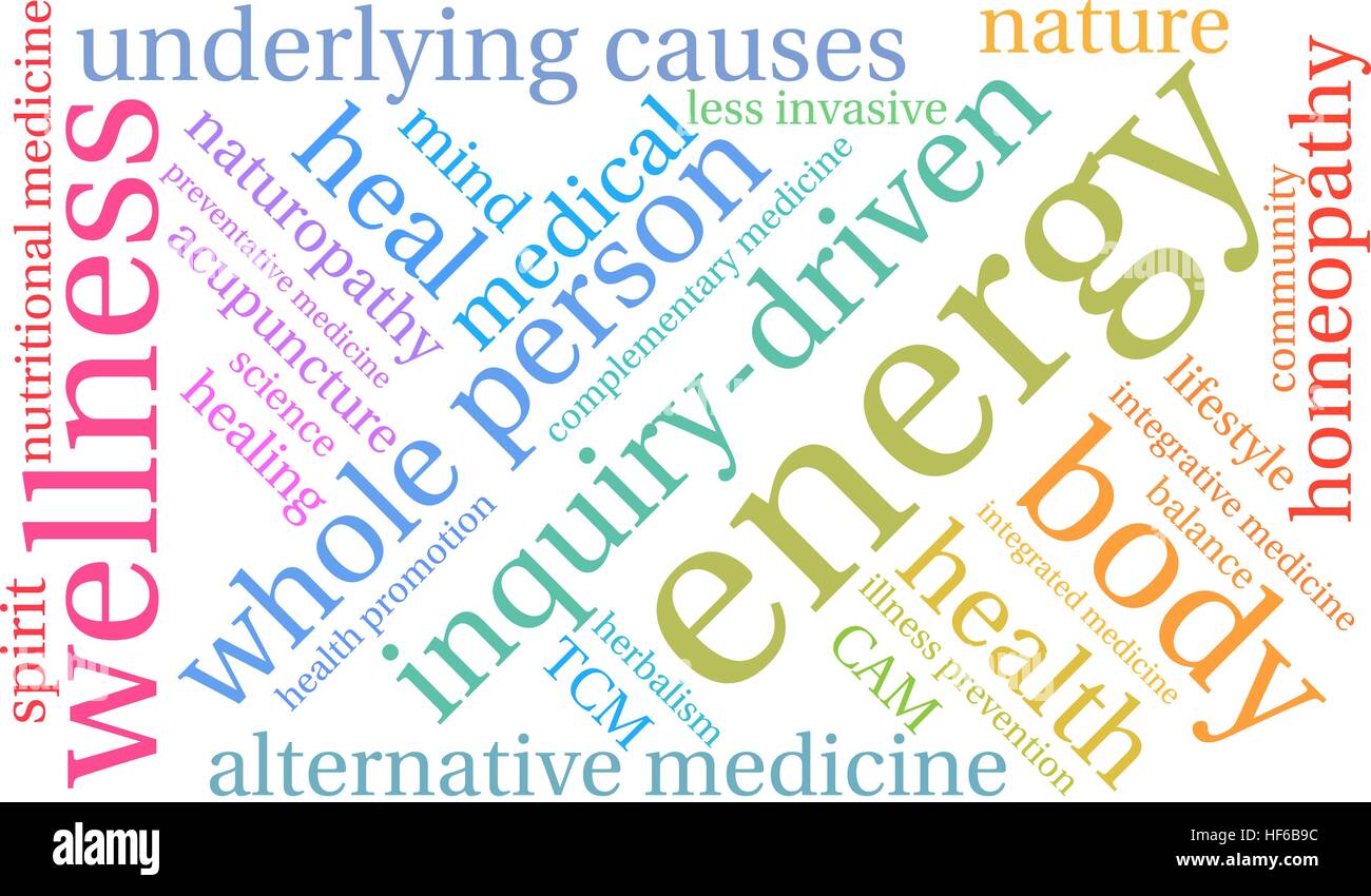 Energy word cloud on a white background Stock Vector Image & Art - Alamy