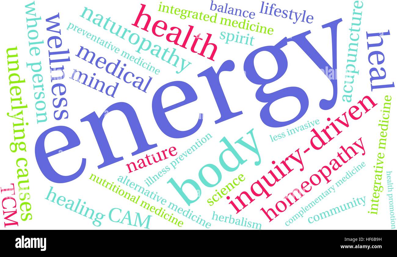 Energy word cloud on a white background Stock Vector Image & Art - Alamy