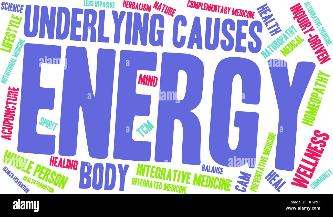 Energy word cloud on a white background Stock Vector Image & Art - Alamy
