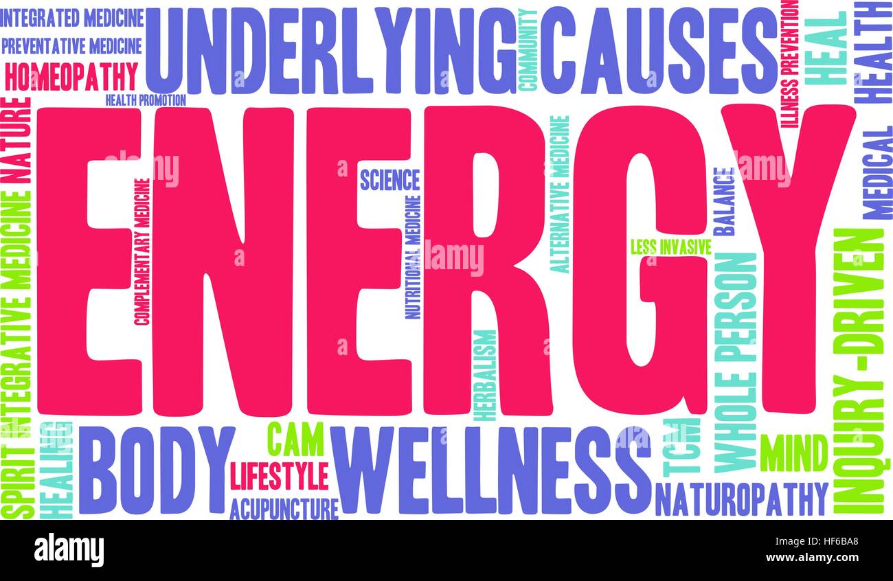 Energy word cloud on a white background Stock Vector Image & Art - Alamy