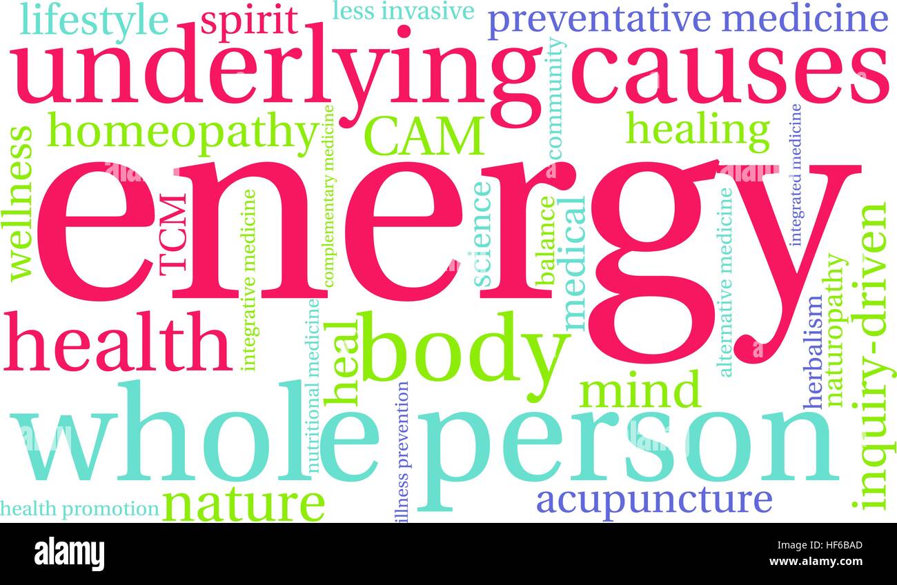 Energy word cloud on a white background Stock Vector Image & Art - Alamy