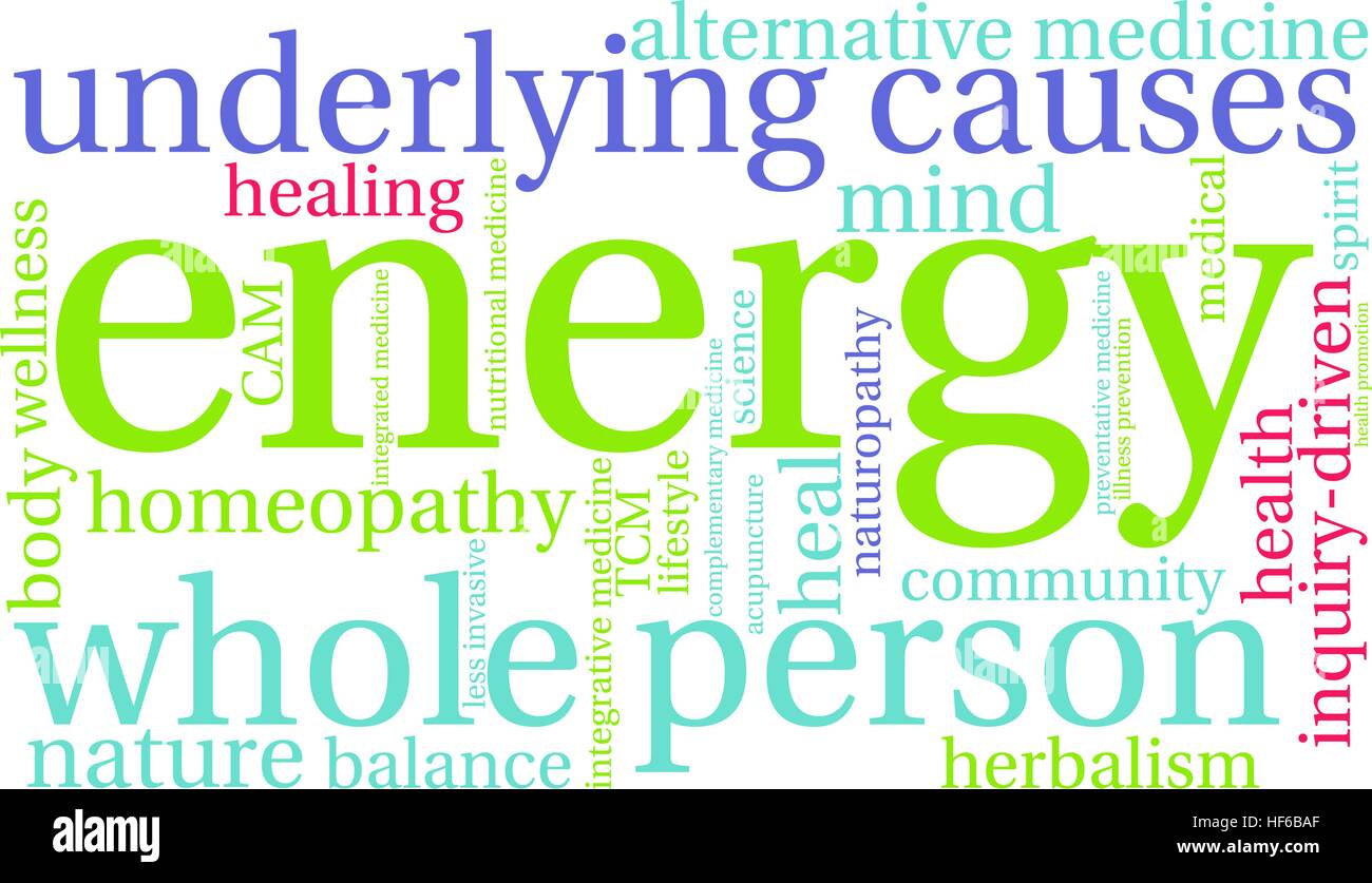 Energy word cloud on a white background Stock Vector Image & Art - Alamy