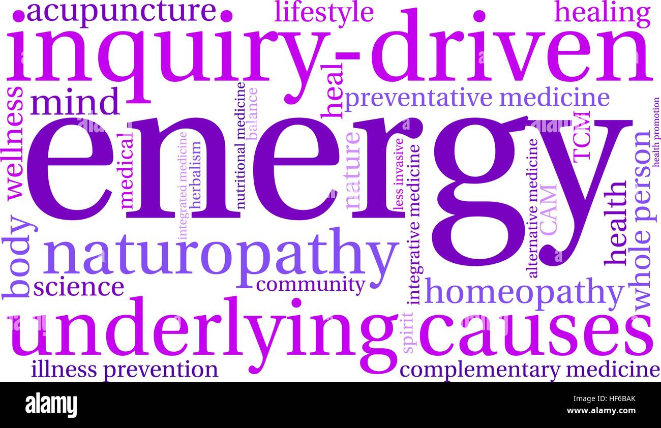 Energy word cloud on a white background Stock Vector Image & Art - Alamy