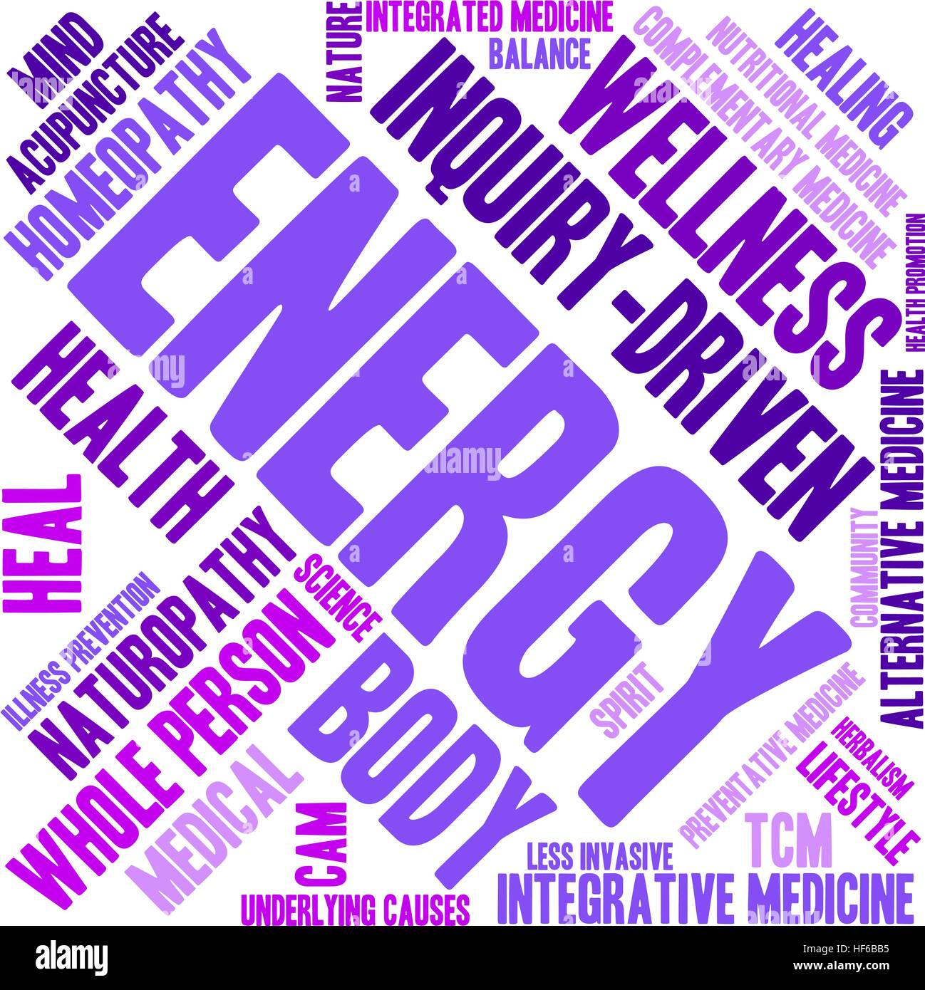 Energy word cloud on a white background Stock Vector Image & Art - Alamy