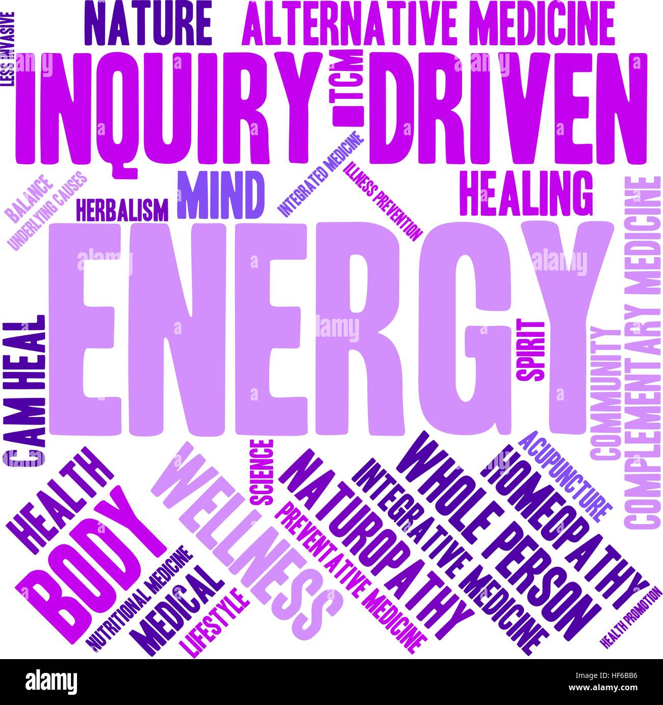Energy word cloud on a white background Stock Vector Image & Art - Alamy