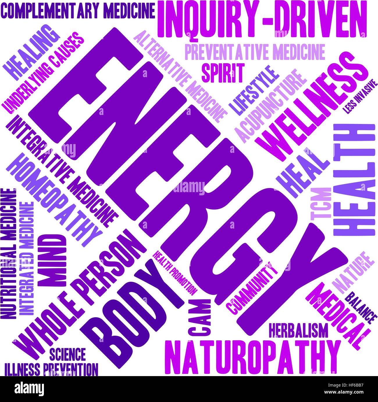 Energy word cloud on a white background Stock Vector Image & Art - Alamy