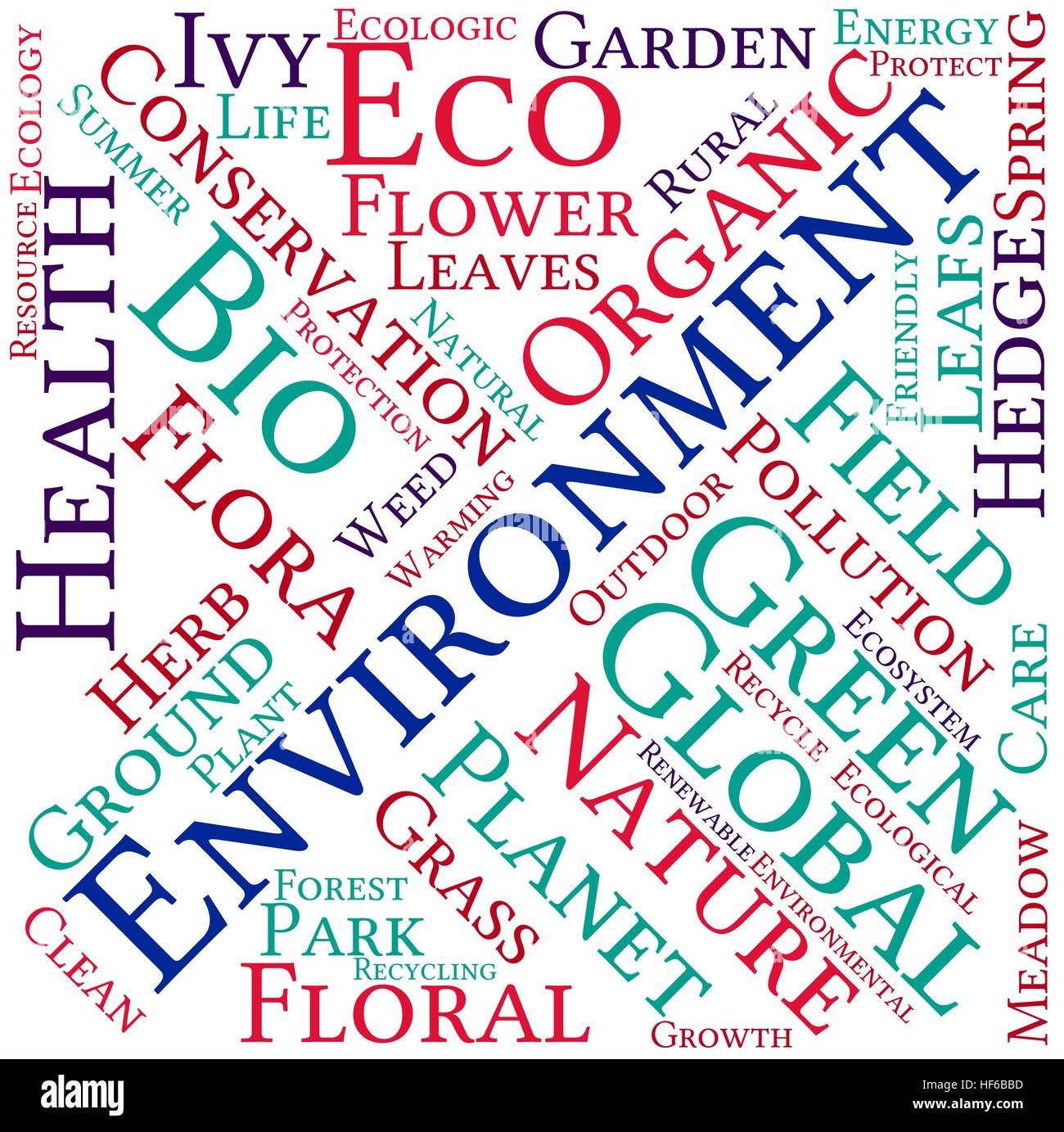 Environment word cloud on a white background Stock Vector Image & Art ...