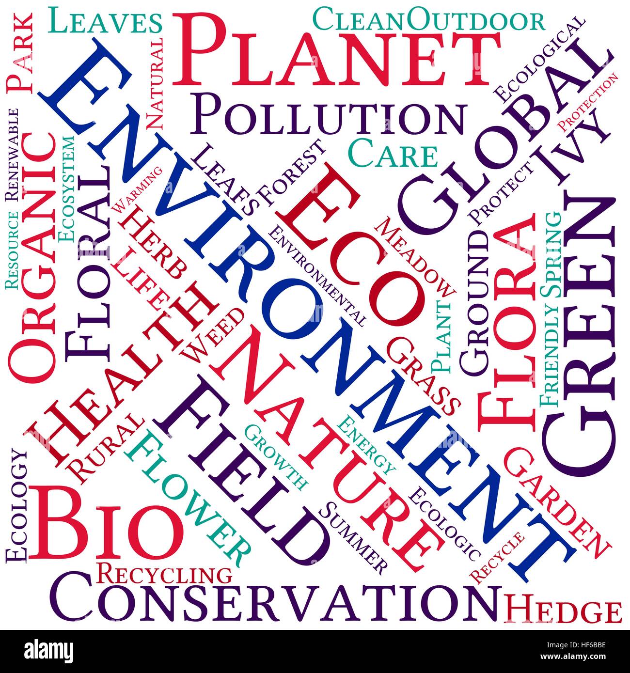 Environment word cloud on a white background Stock Vector Image & Art ...