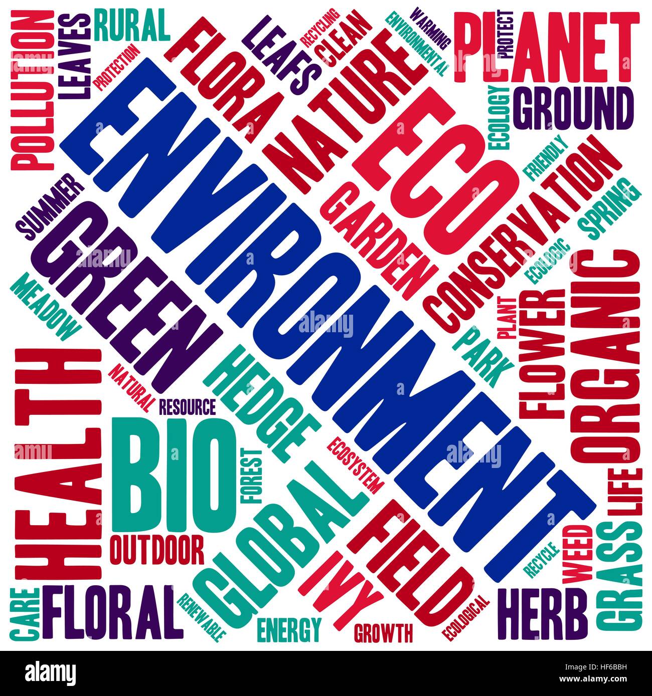 Environment word cloud on a white background Stock Vector Image & Art ...