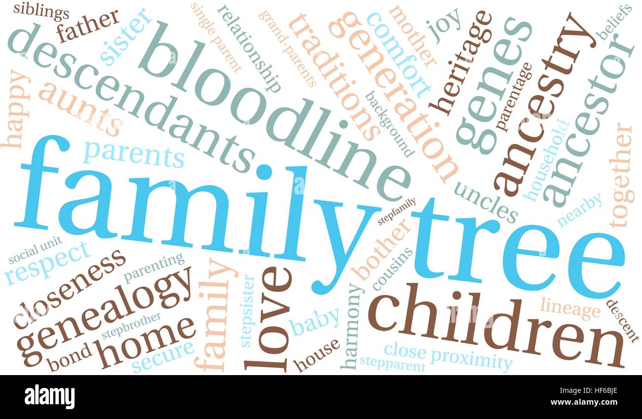 Family Tree word cloud on a white background Stock Vector Image & Art ...