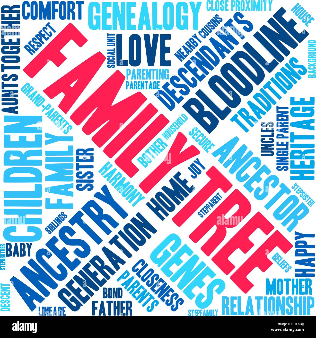 Family Tree word cloud on a white background Stock Vector Image & Art ...