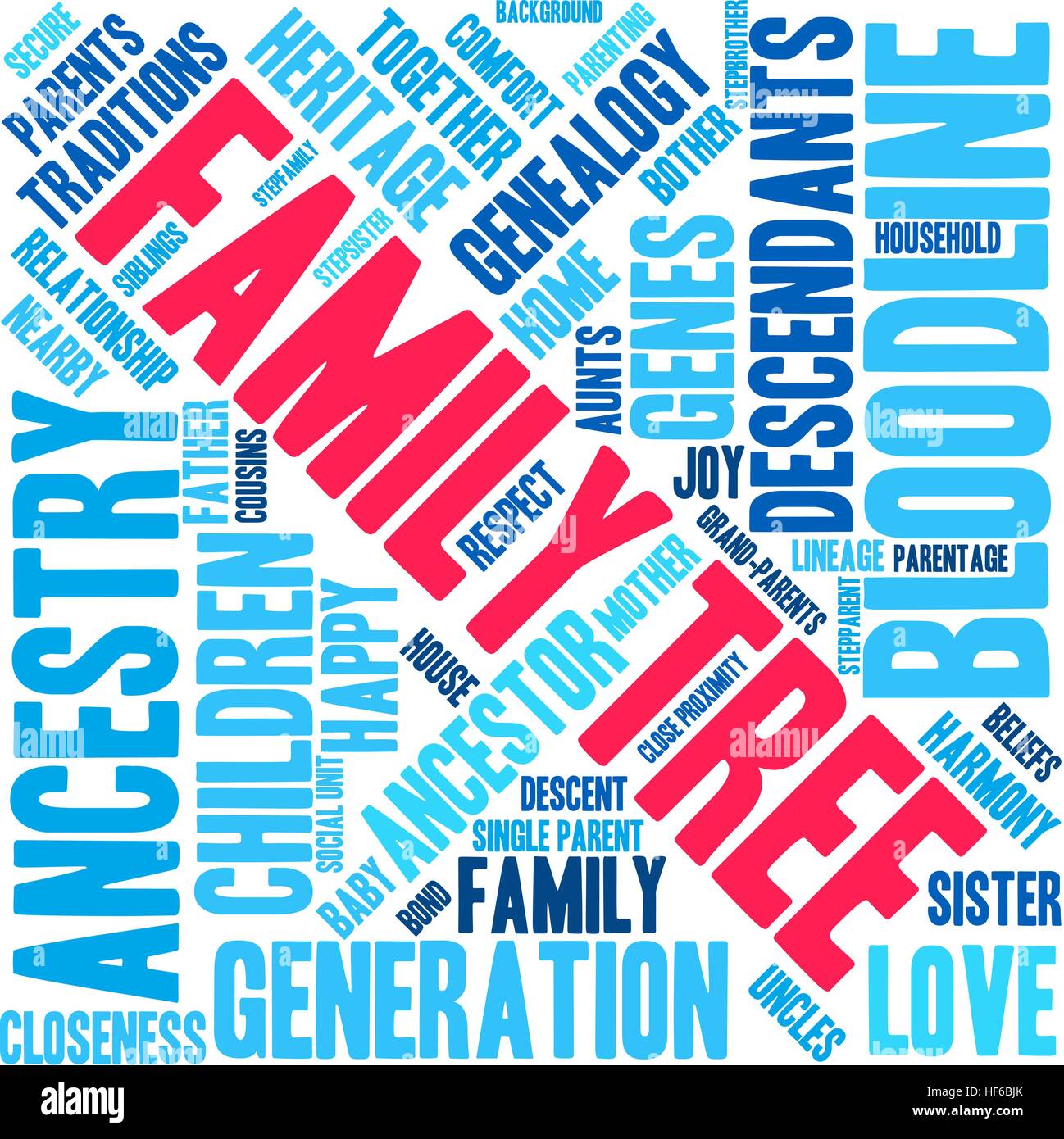 Family Tree word cloud on a white background Stock Vector Image & Art ...