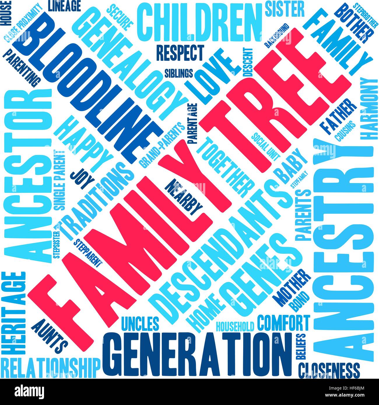 Family Tree word cloud on a white background Stock Vector Image & Art ...