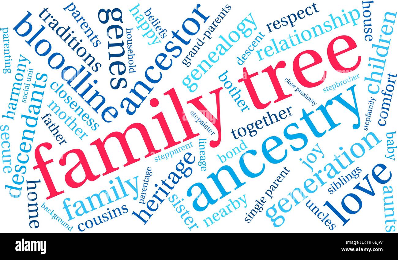 Family Tree word cloud on a white background Stock Vector Image & Art ...