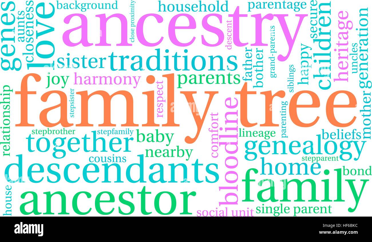 Family Tree word cloud on a white background Stock Vector Image & Art ...