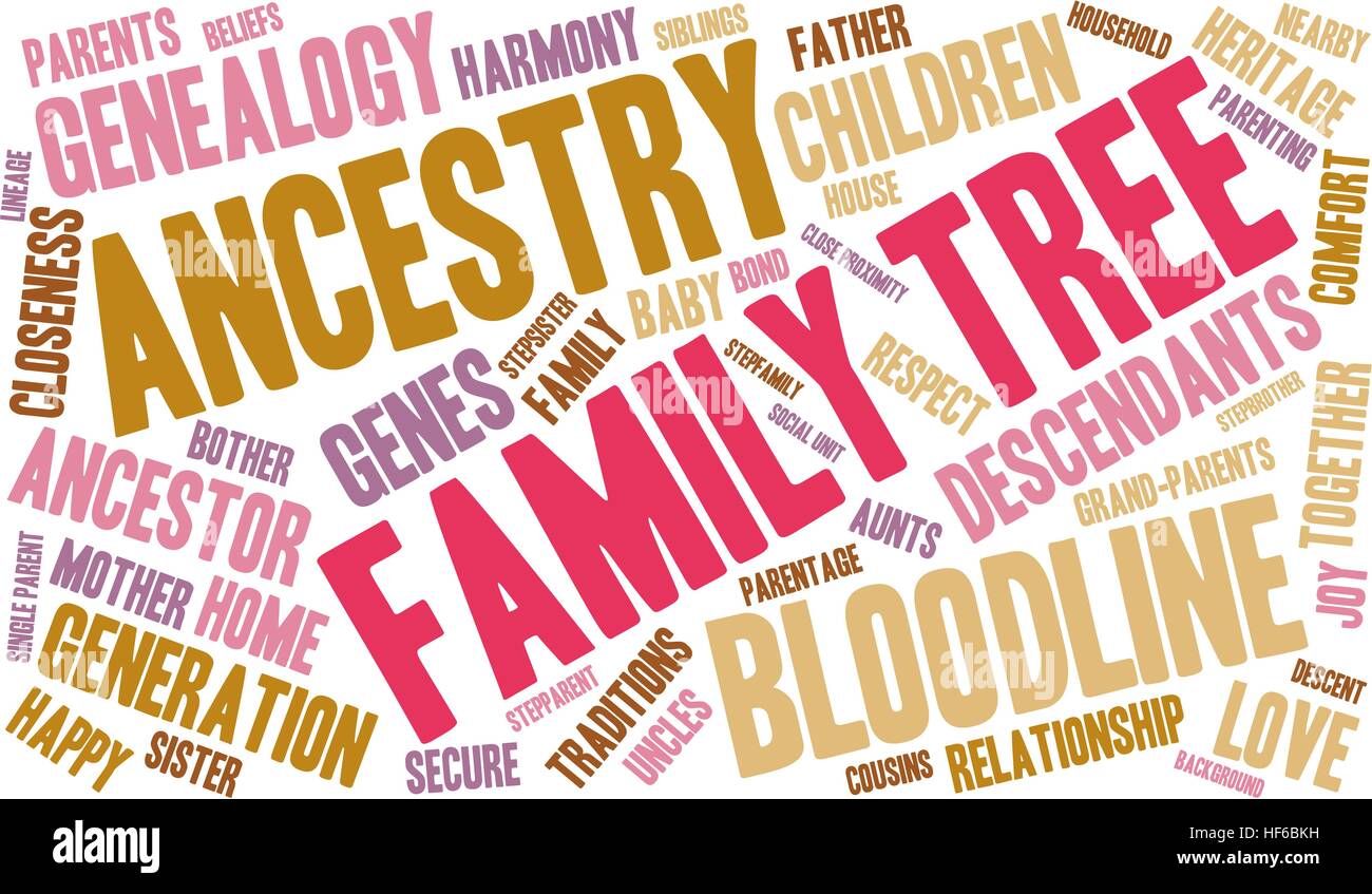 Family Tree word cloud on a white background Stock Vector Image & Art ...
