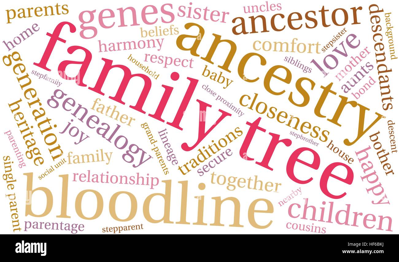 Family Tree word cloud on a white background Stock Vector Image & Art ...