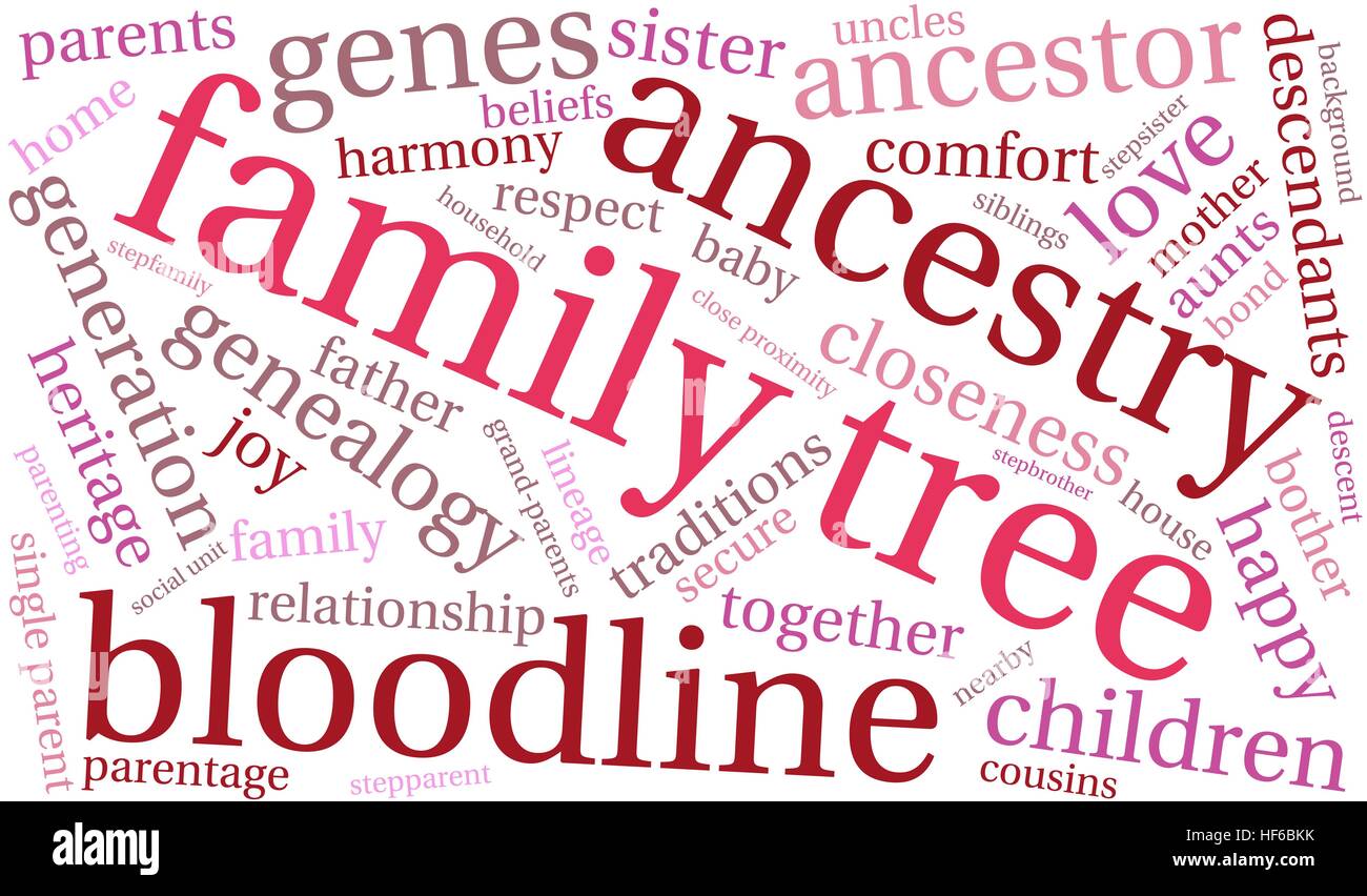 Family Tree word cloud on a white background Stock Vector Image & Art ...