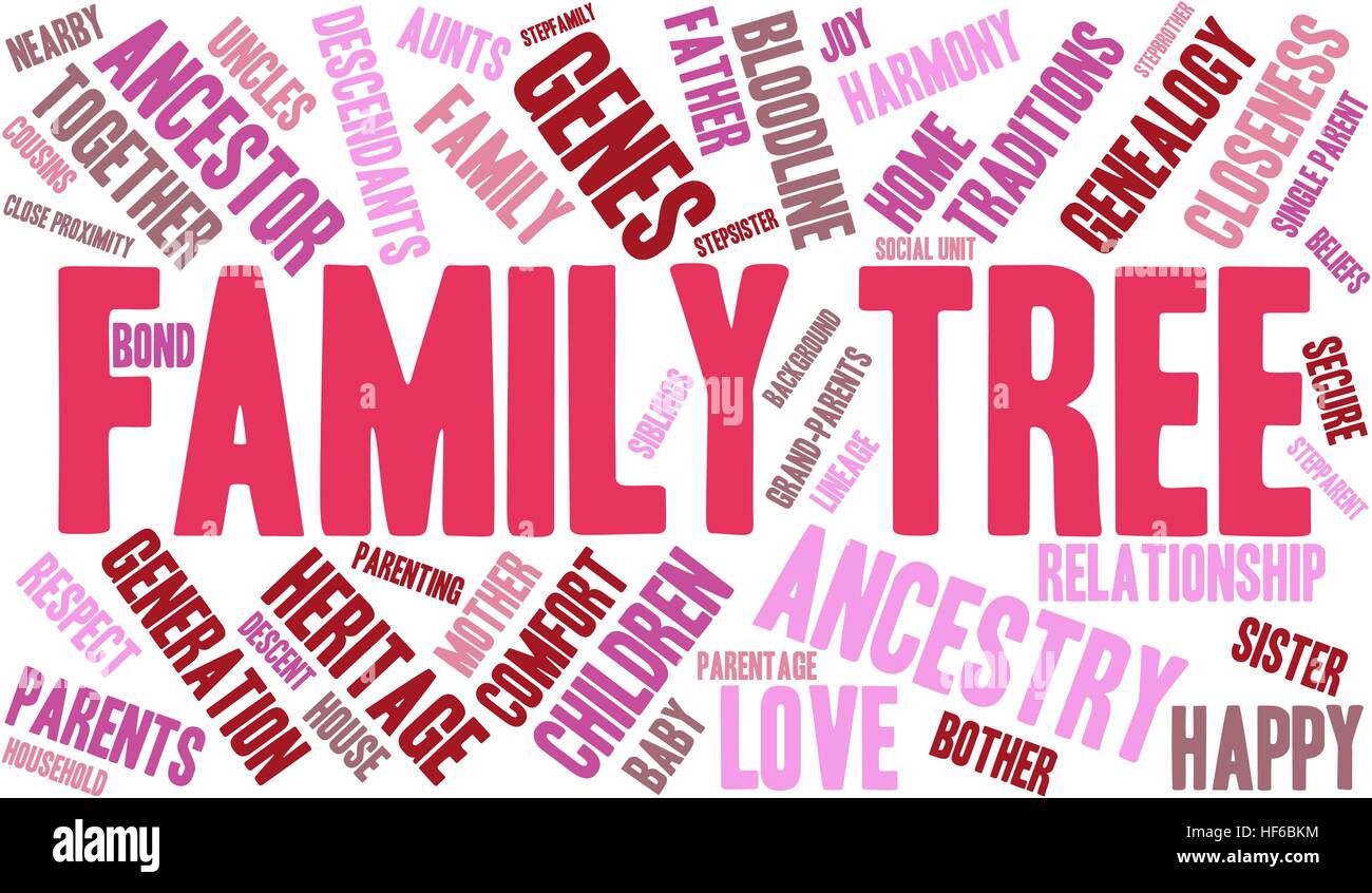 Family Tree word cloud on a white background Stock Vector Image & Art ...