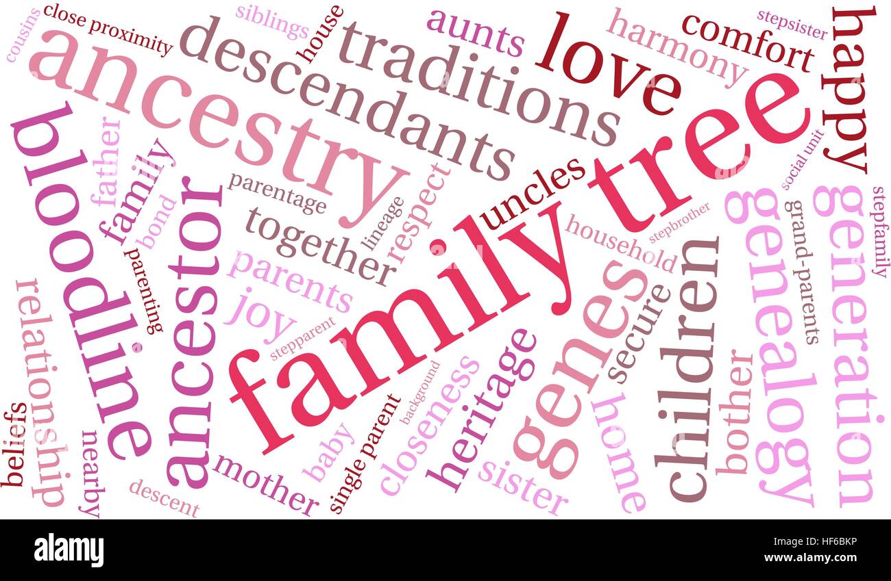 Family Tree word cloud on a white background Stock Vector Image & Art ...