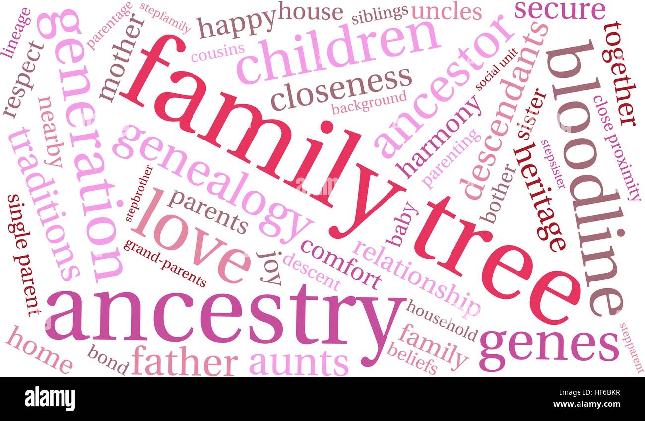 Family Tree word cloud on a white background Stock Vector Image & Art ...