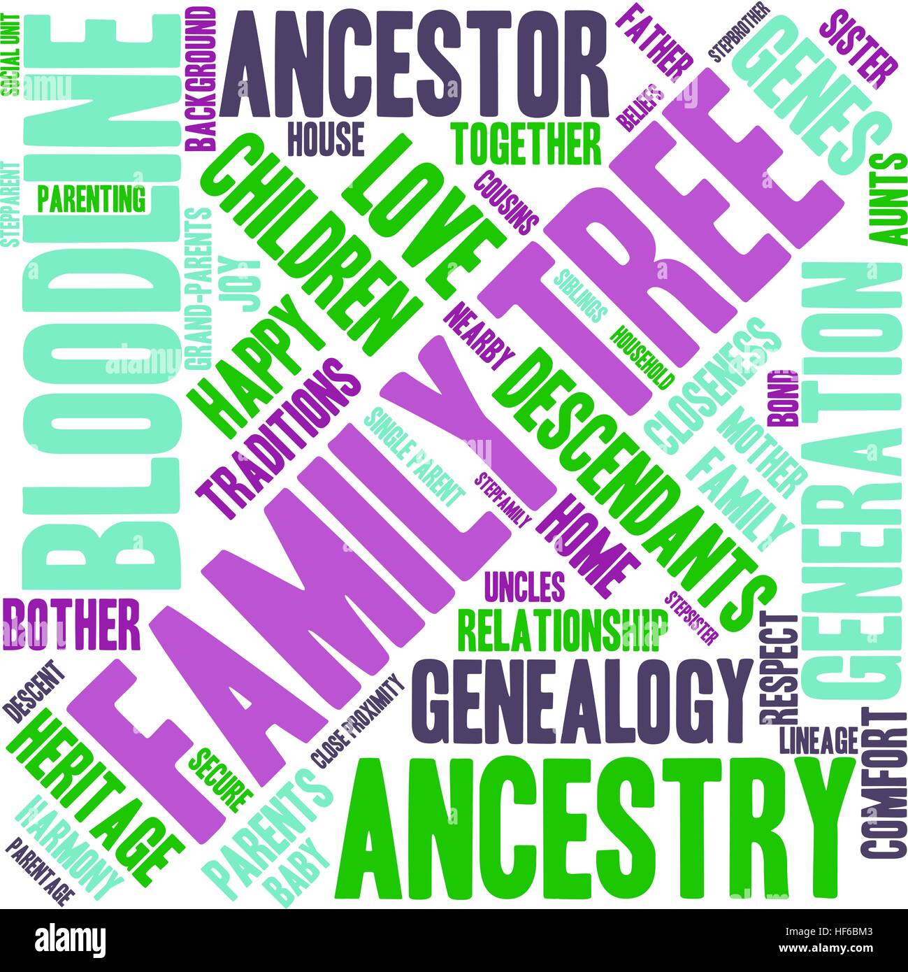 Family Tree word cloud on a white background Stock Vector Image & Art ...