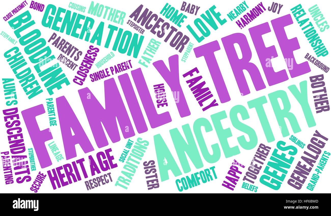Family Tree word cloud on a white background Stock Vector Image & Art ...