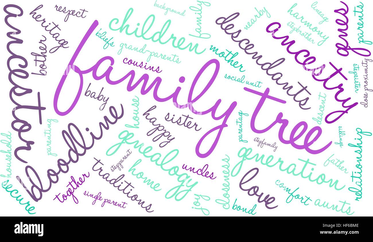 Family Tree word cloud on a white background Stock Vector Image & Art ...